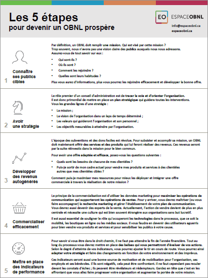 Les 5 étapes pour devenir un OBNL prospère
