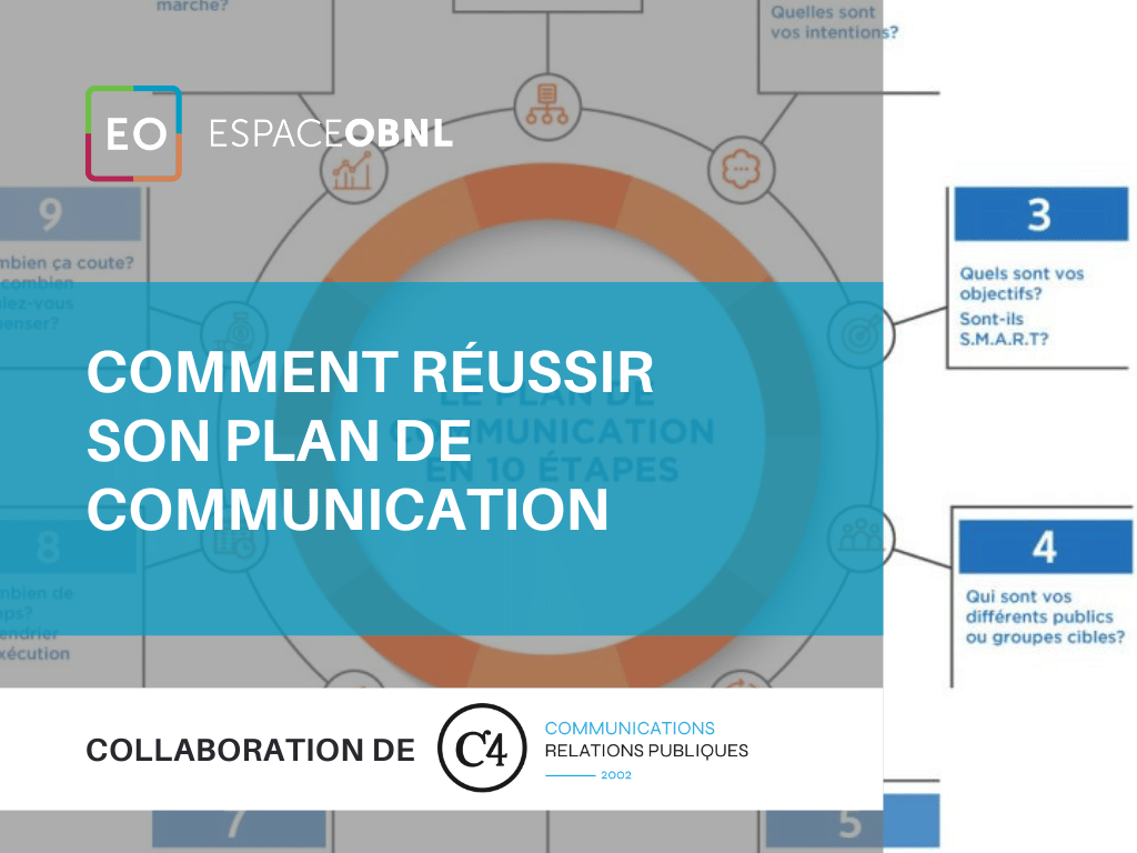 Comment réussir son plan de communication | ESPACE OBNL Comment réussir son plan de communication | ESPACE OBNL