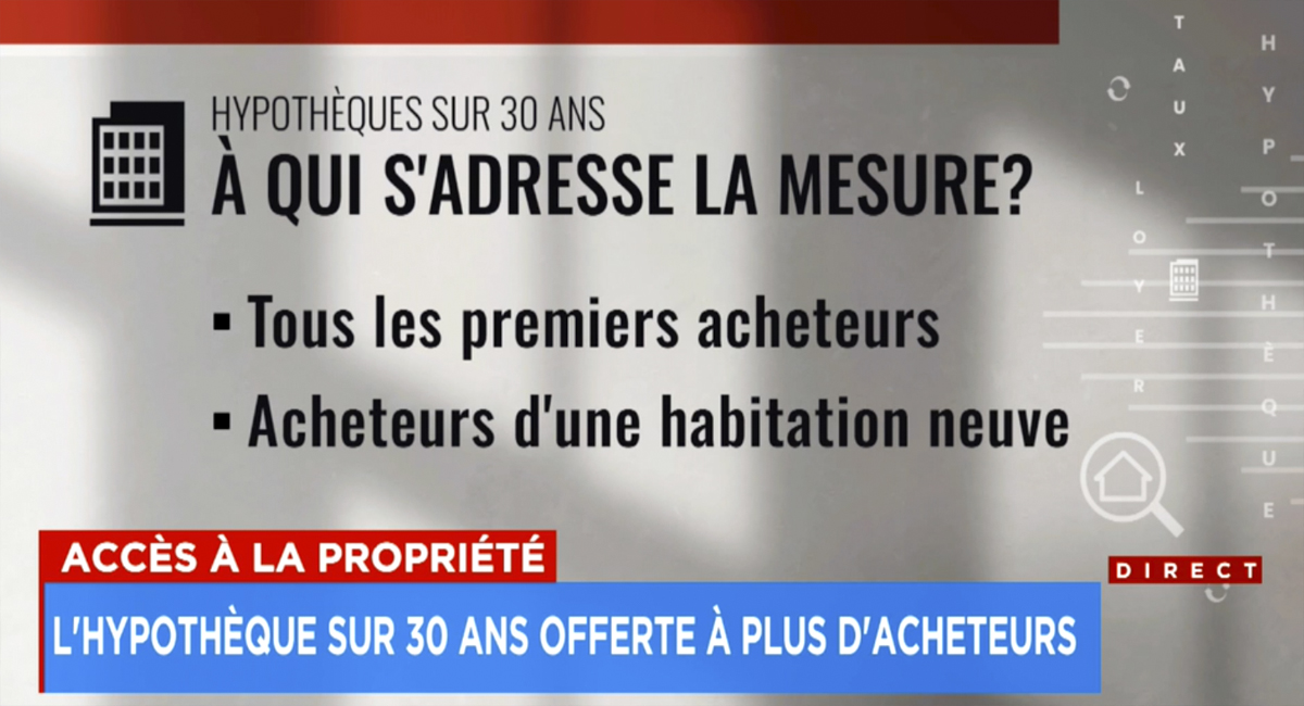 Hypothèque sur 30 ans: voici comment profiter des nouvelles règles | ACQC