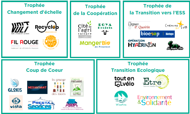 Cérémonie des trophées ESS Prom’ESS | France Active Provence Alpes Côte ...